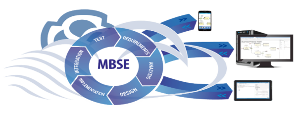 Webinar Report on Model Based Systems Engineering (MBSE) and Open ...