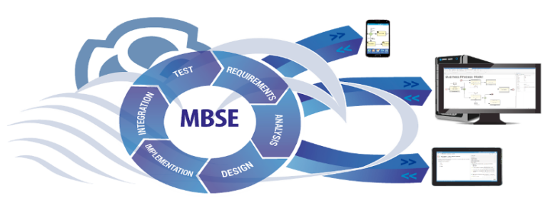 Webinar Report on Model Based Systems Engineering (MBSE) and Open ...