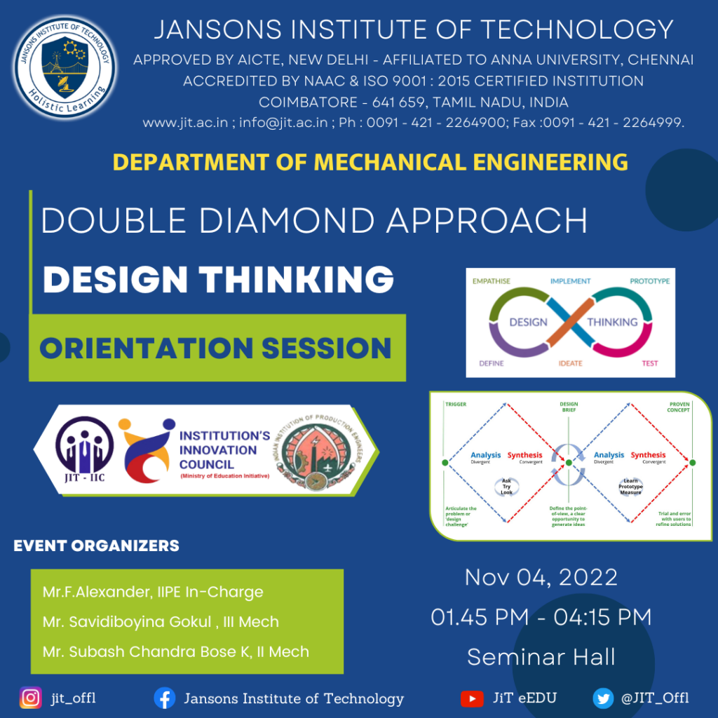 Orientation Session on “Design Thinking – Double Diamond Approach” - Jansons Institute of Technology
