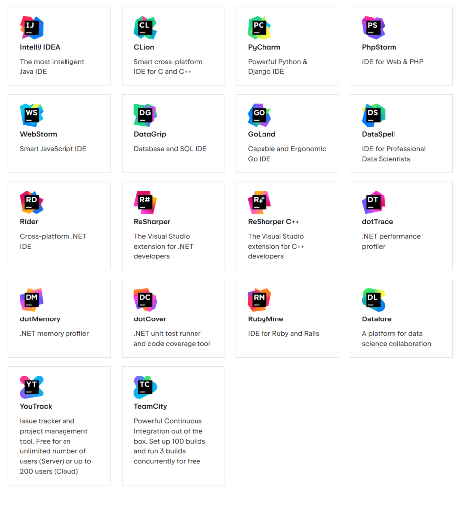JetBrains Academic Alliance - Jansons Institute of Technology